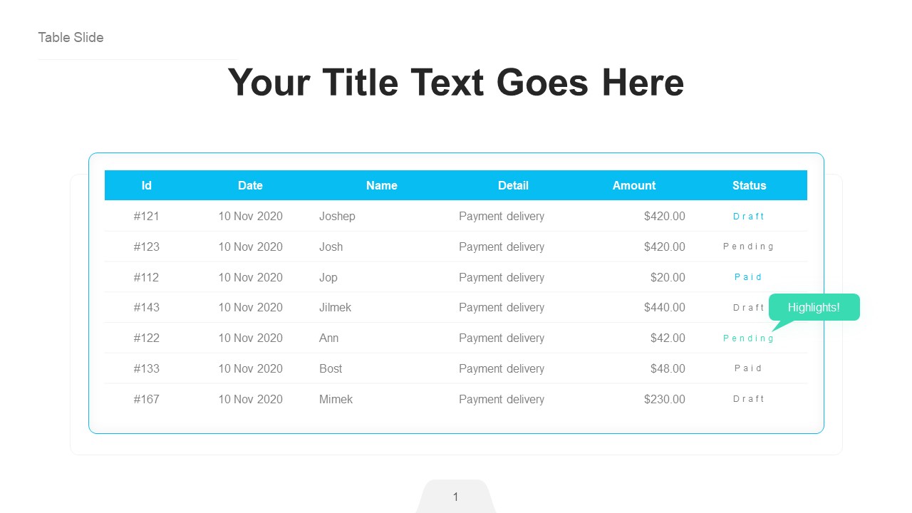 Table Slides Infographic Powerpoint Presentation Template, Presentation ...