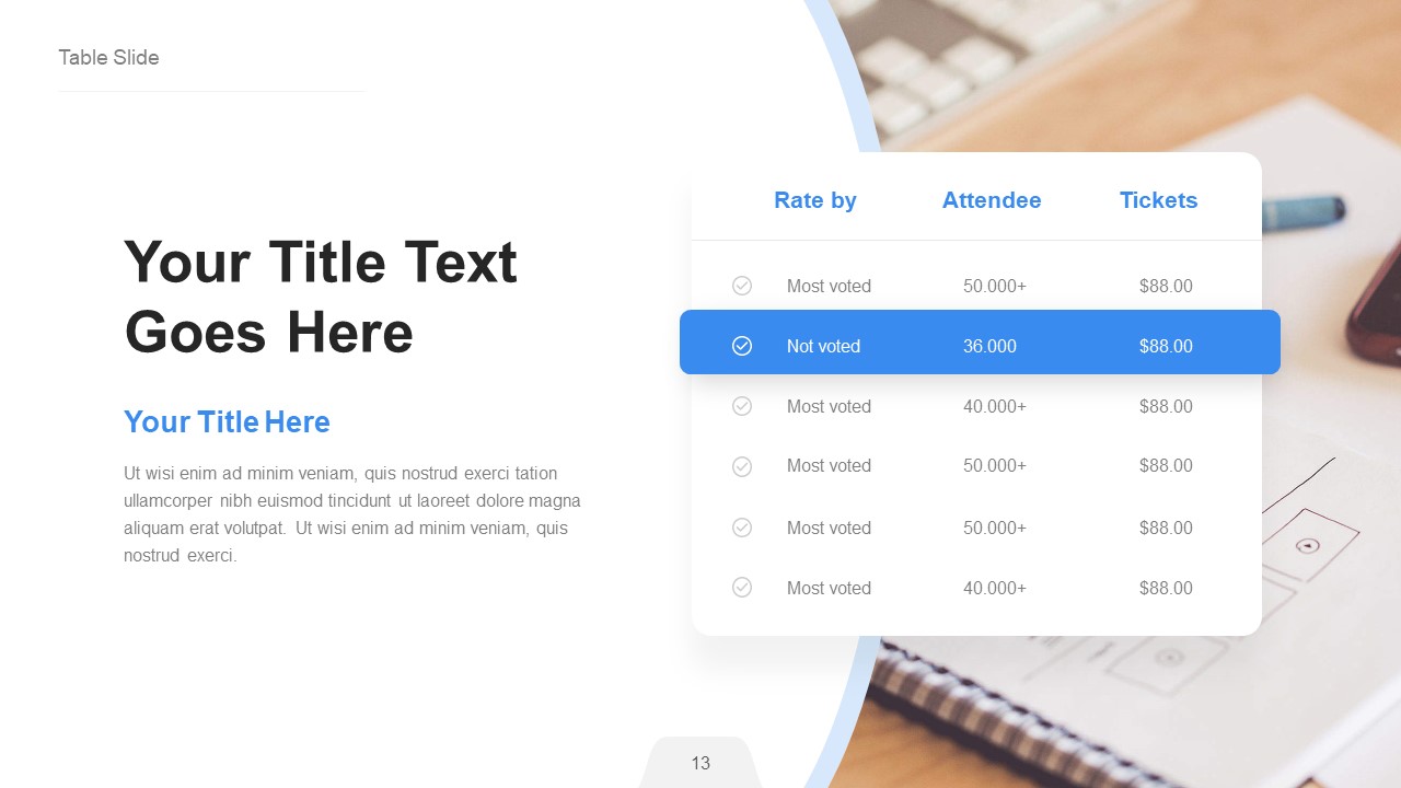 Table Slides Infographic Powerpoint Presentation Template, Presentation ...