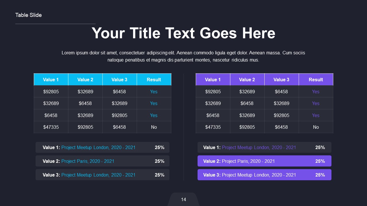Table Slides Infographic Powerpoint Presentation Template, Presentation ...