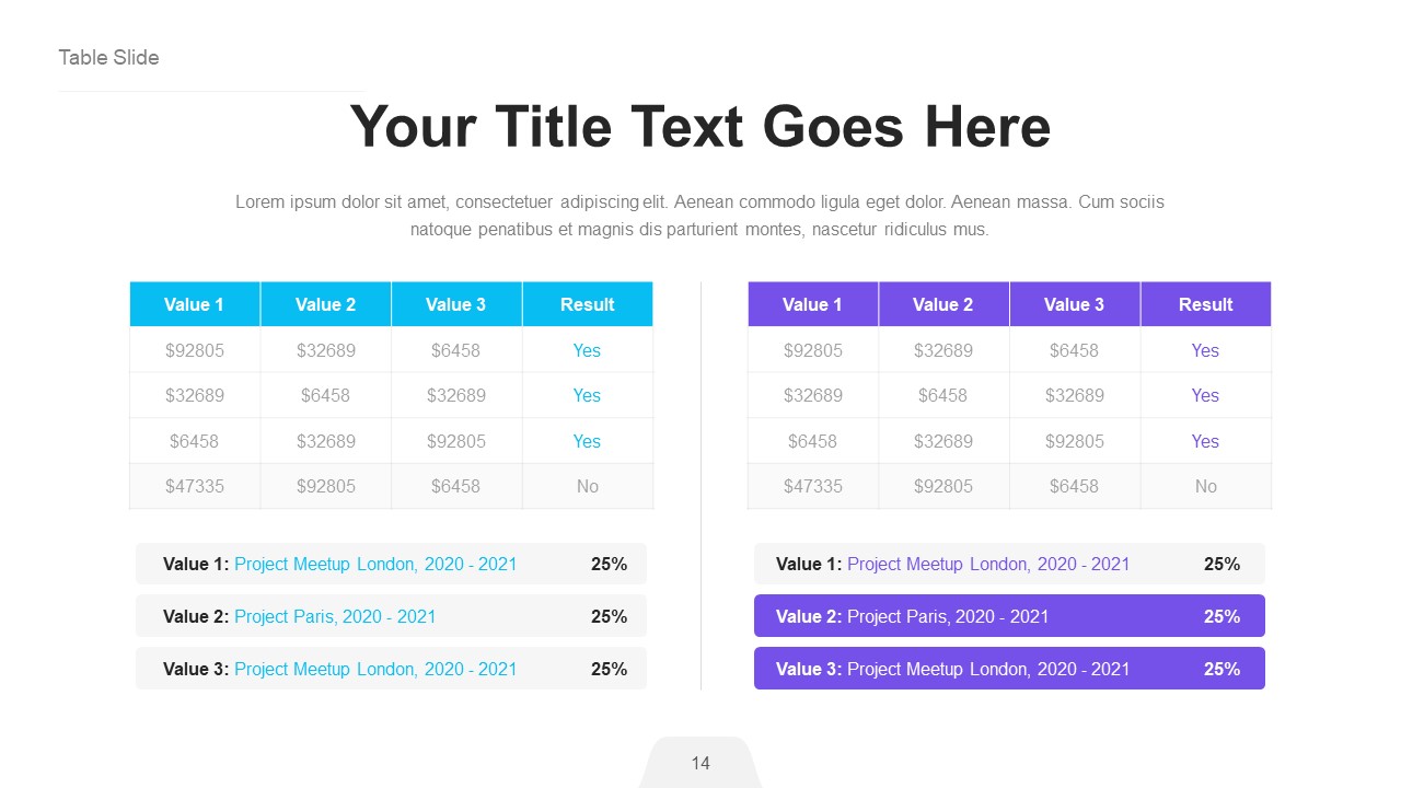 Table Slides Infographic Powerpoint Presentation Template, Presentation ...