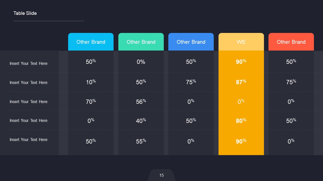 Table Slides Infographic Powerpoint Presentation Template by RRgraph