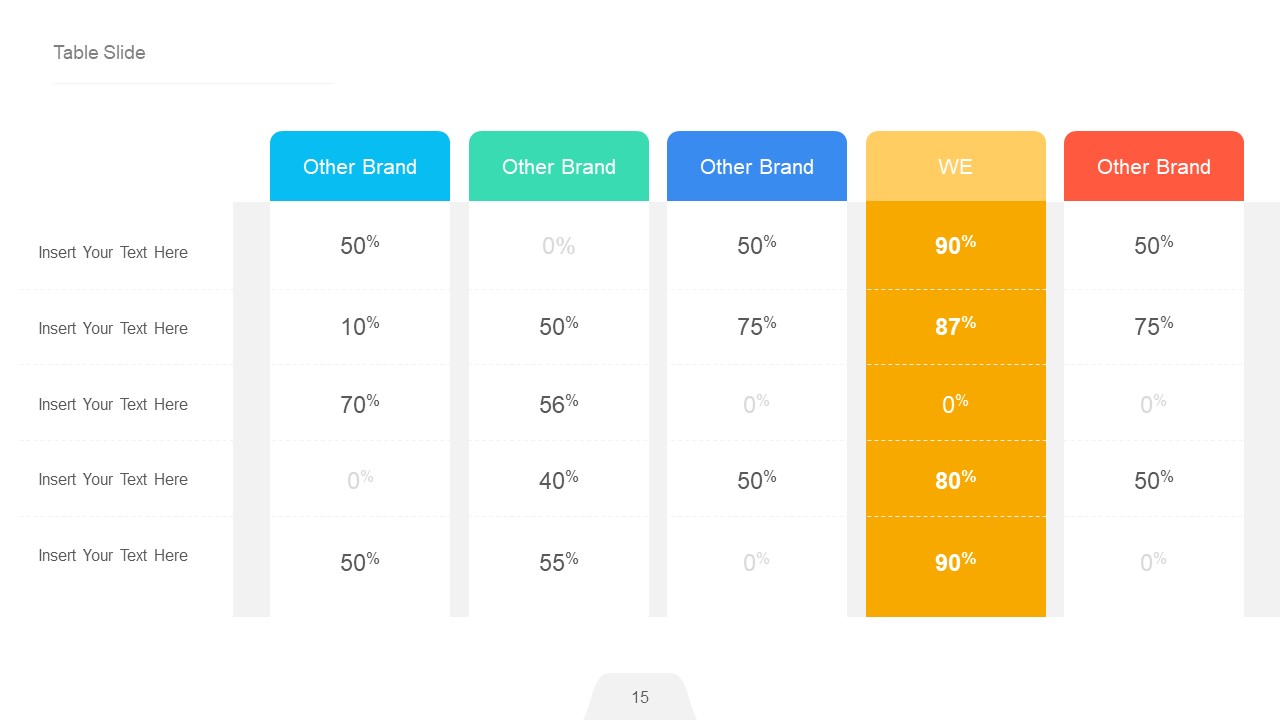 Table Slides Infographic Powerpoint Presentation Template, Presentation ...