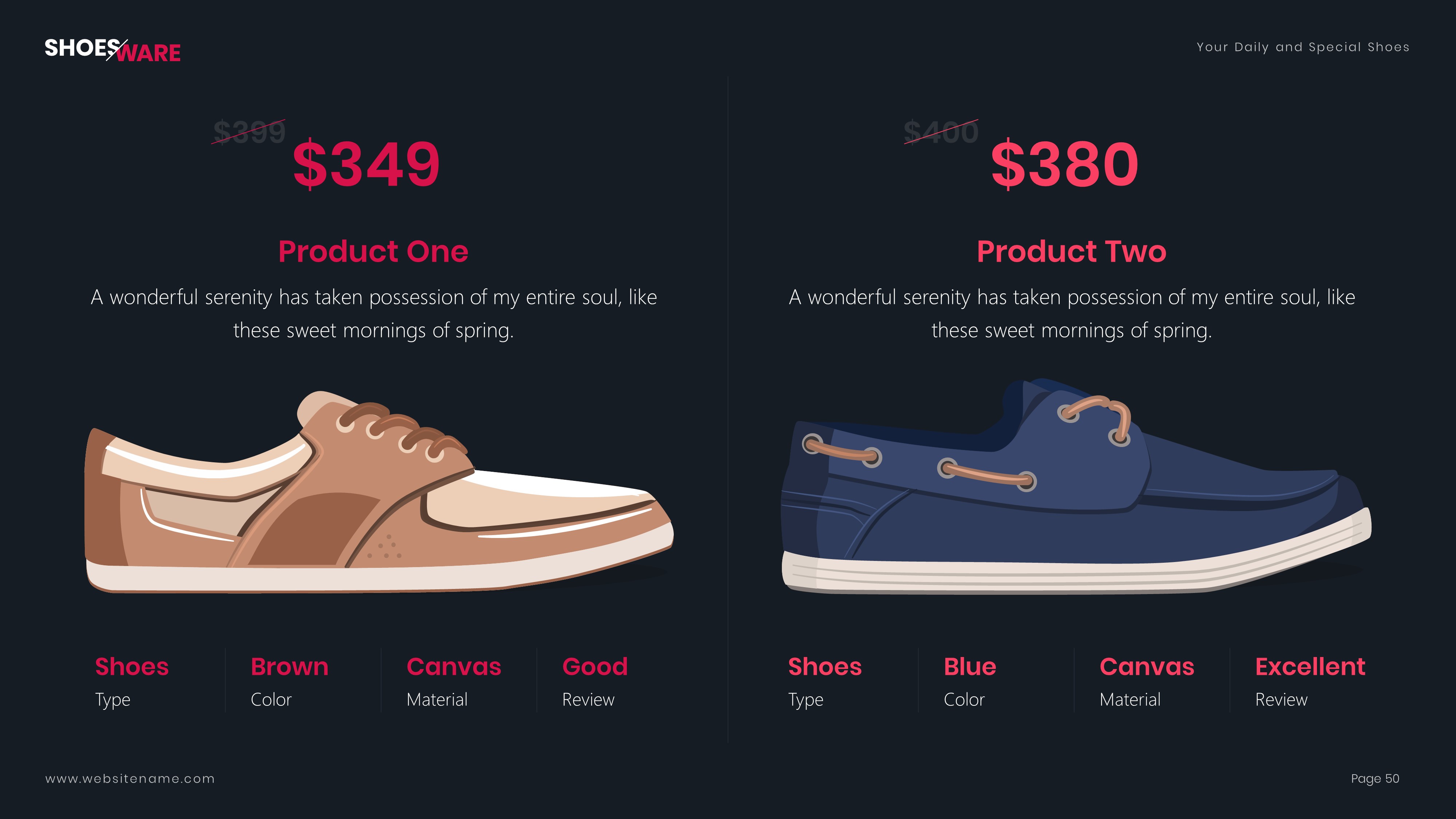 Shoesware E-Commerce PowerPoint Template by RRgraph | GraphicRiver