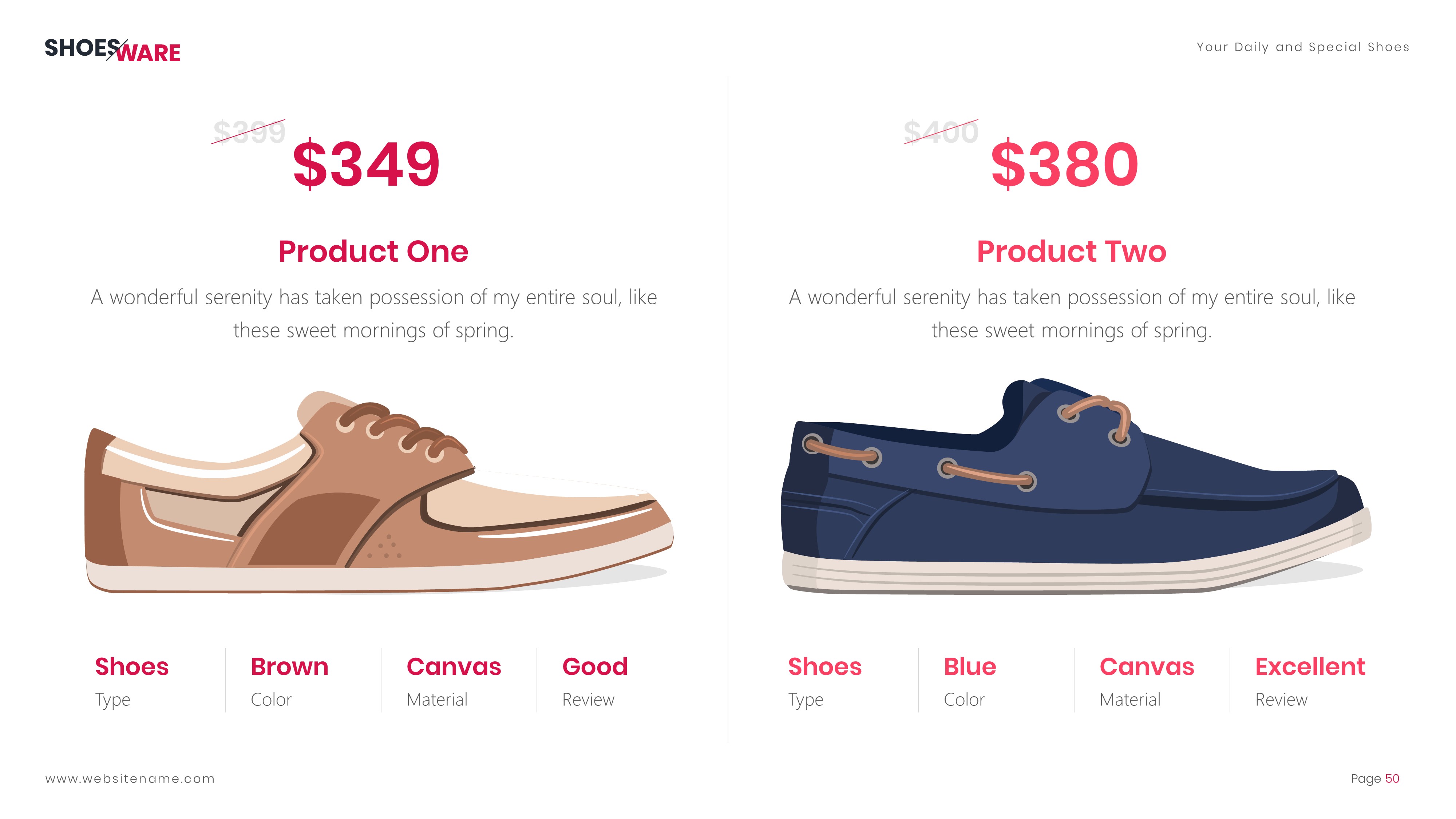 Shoesware E-Commerce PowerPoint Template by RRgraph | GraphicRiver