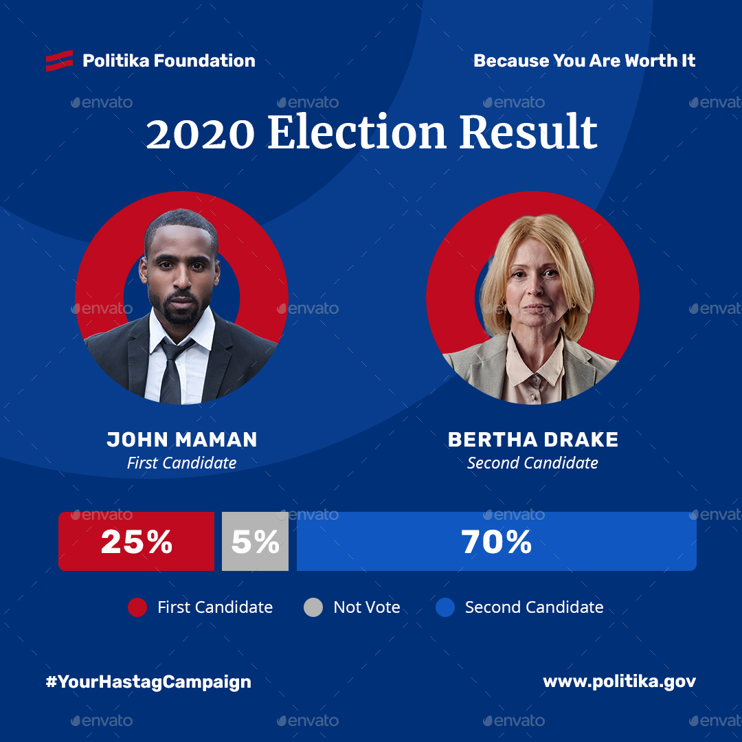 Politika: Politics Instagram Post Template, Web Elements | GraphicRiver