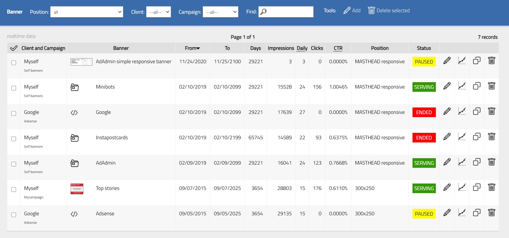 AdAdmin - Easy full featured ad server by ginoplusio | CodeCanyon