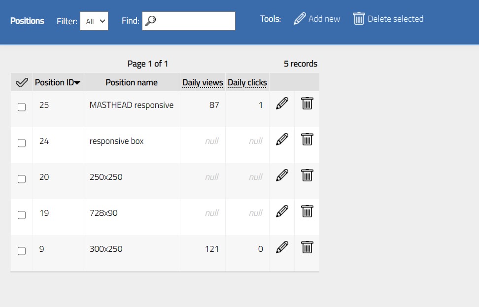 AdAdmin - Easy full featured ad server by ginoplusio | CodeCanyon