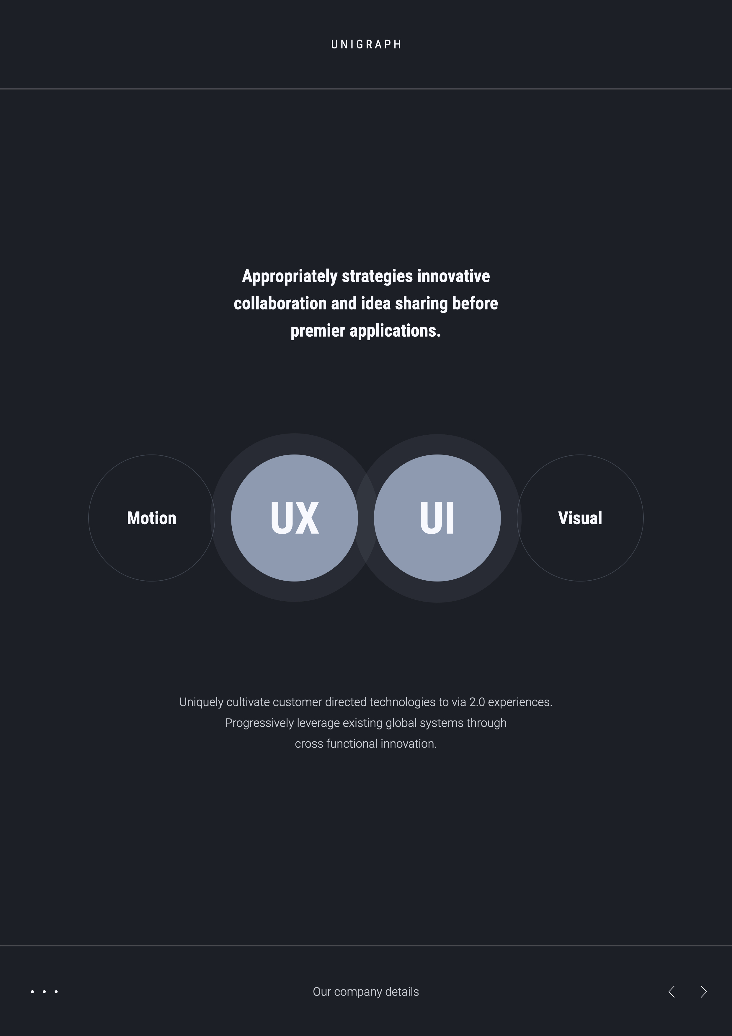 UNIGRAPH - Minimal & Portfolio Template (KEY) by SimpleSmart | GraphicRiver