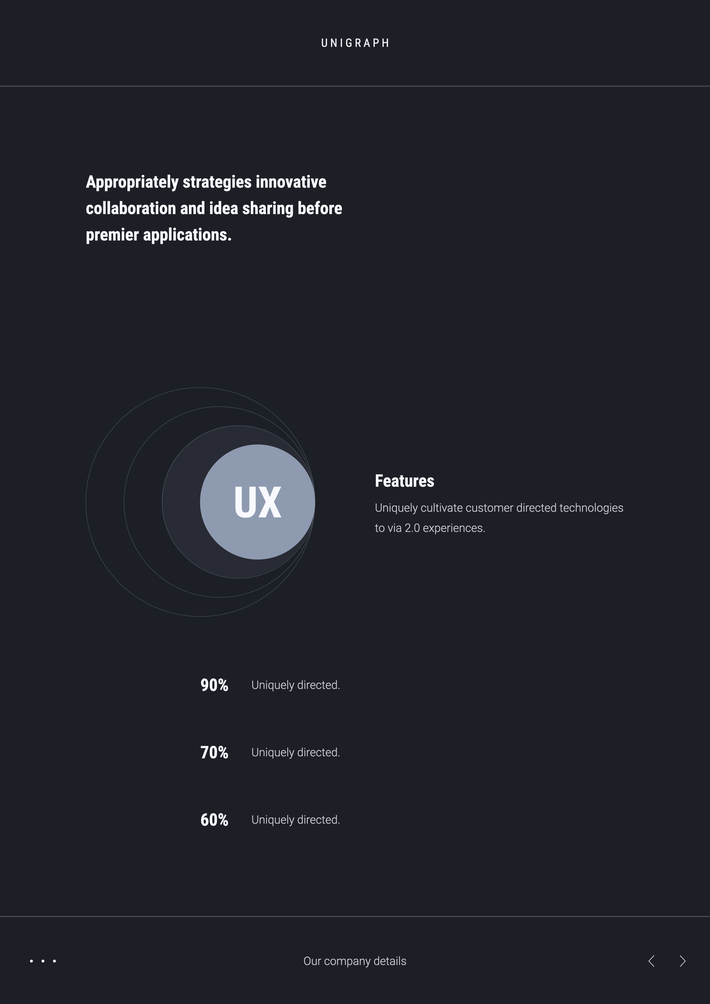 UNIGRAPH - Minimal & Portfolio Template (KEY) by SimpleSmart | GraphicRiver
