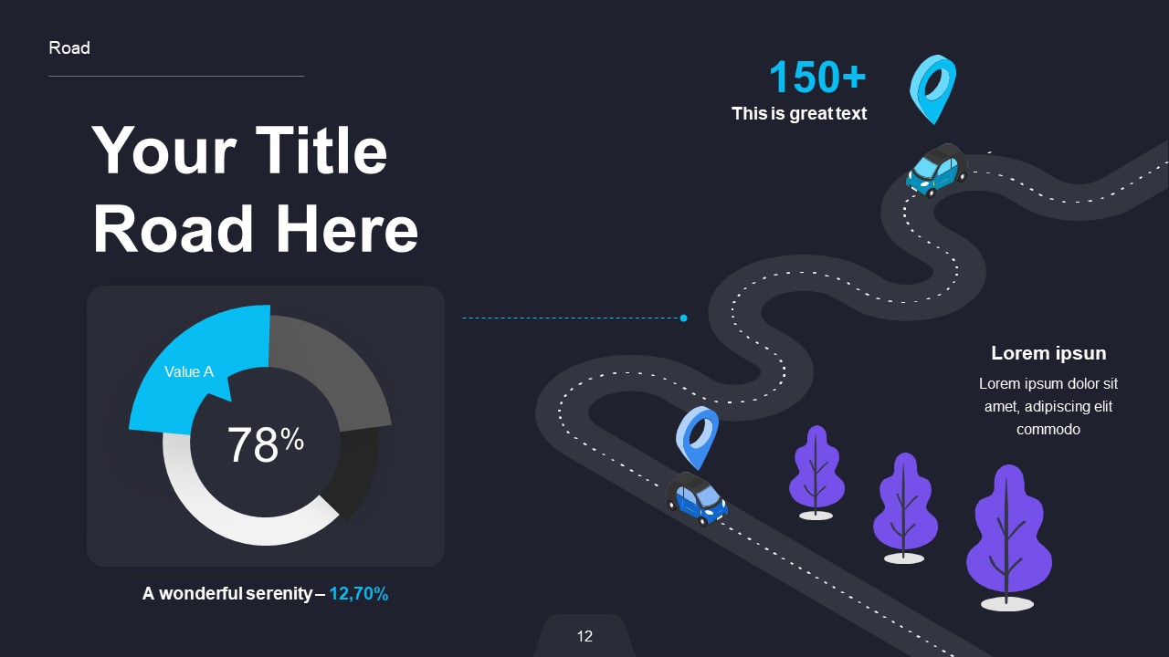Road Infographic Powerpoint Presentation Template, Presentation Templates