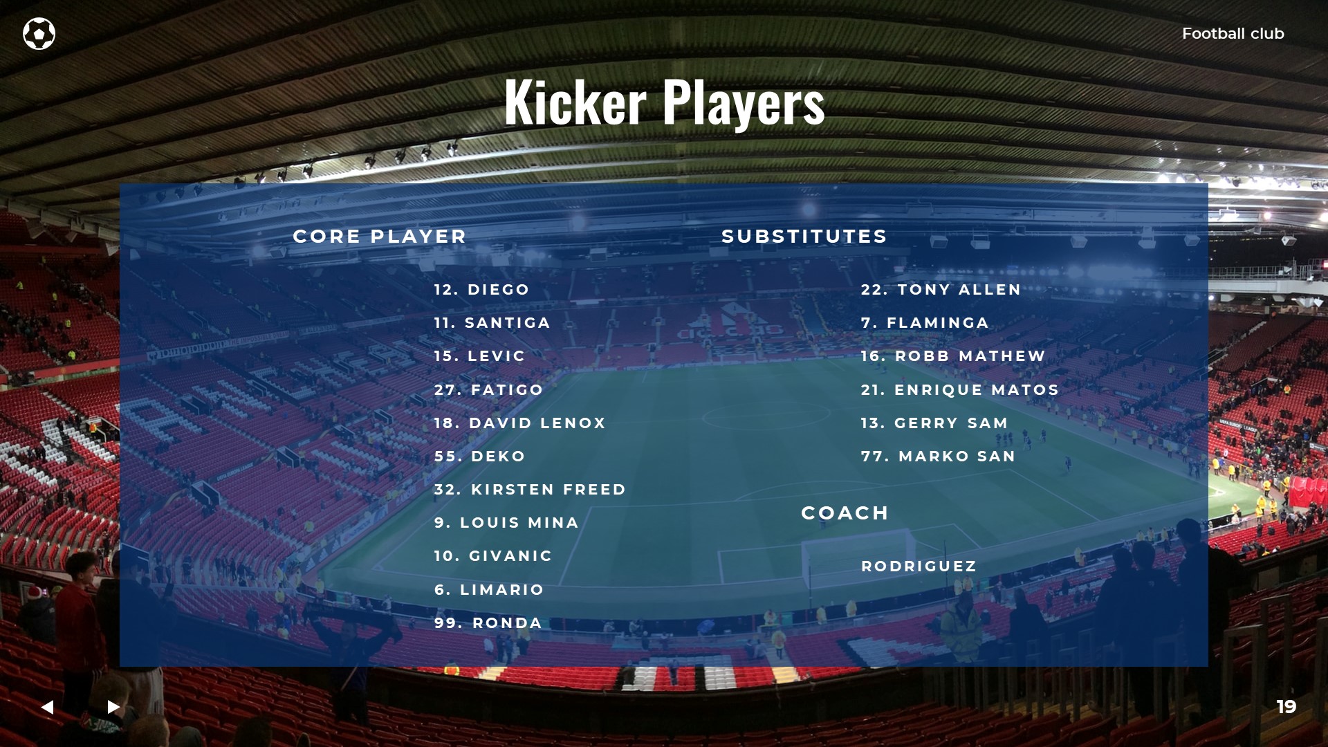 Kicker - Soccer & Footbal PowerPoint Template, Presentation Templates