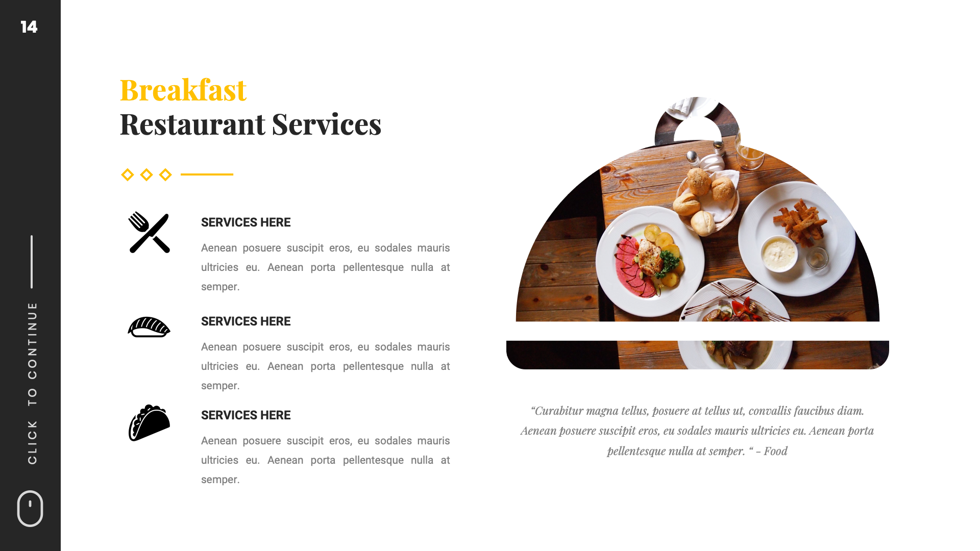Breakfast - Food Beverages PowerPoint Presentation Templates ...