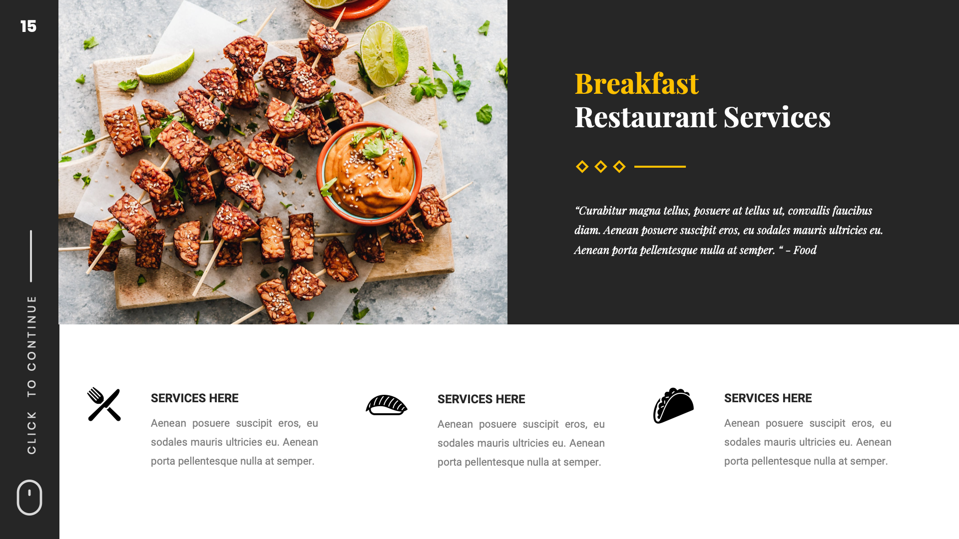 Breakfast - Food Beverages PowerPoint Presentation Templates ...