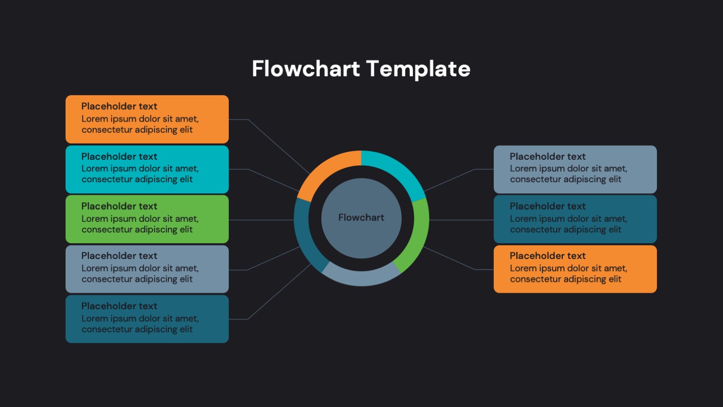 Flowchart Keynote Templates, Presentation Templates | GraphicRiver