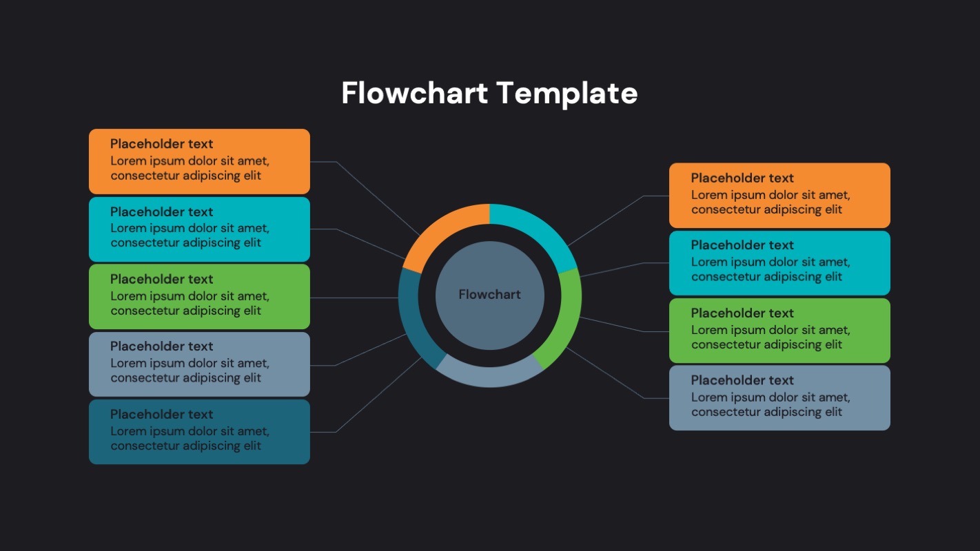 Flowchart Keynote Templates, Presentation Templates | GraphicRiver
