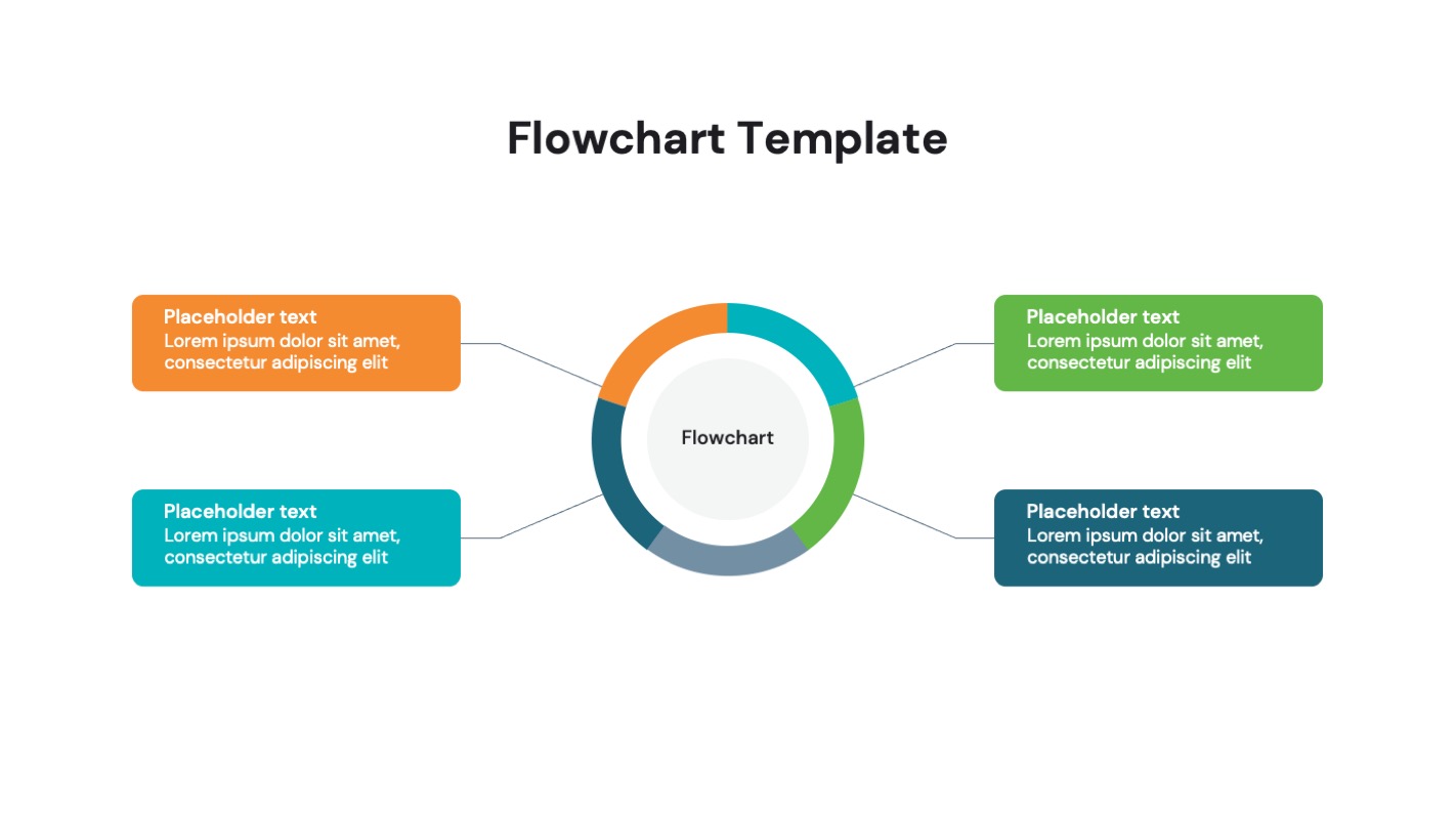 Flowchart Keynote Templates, Presentation Templates | GraphicRiver