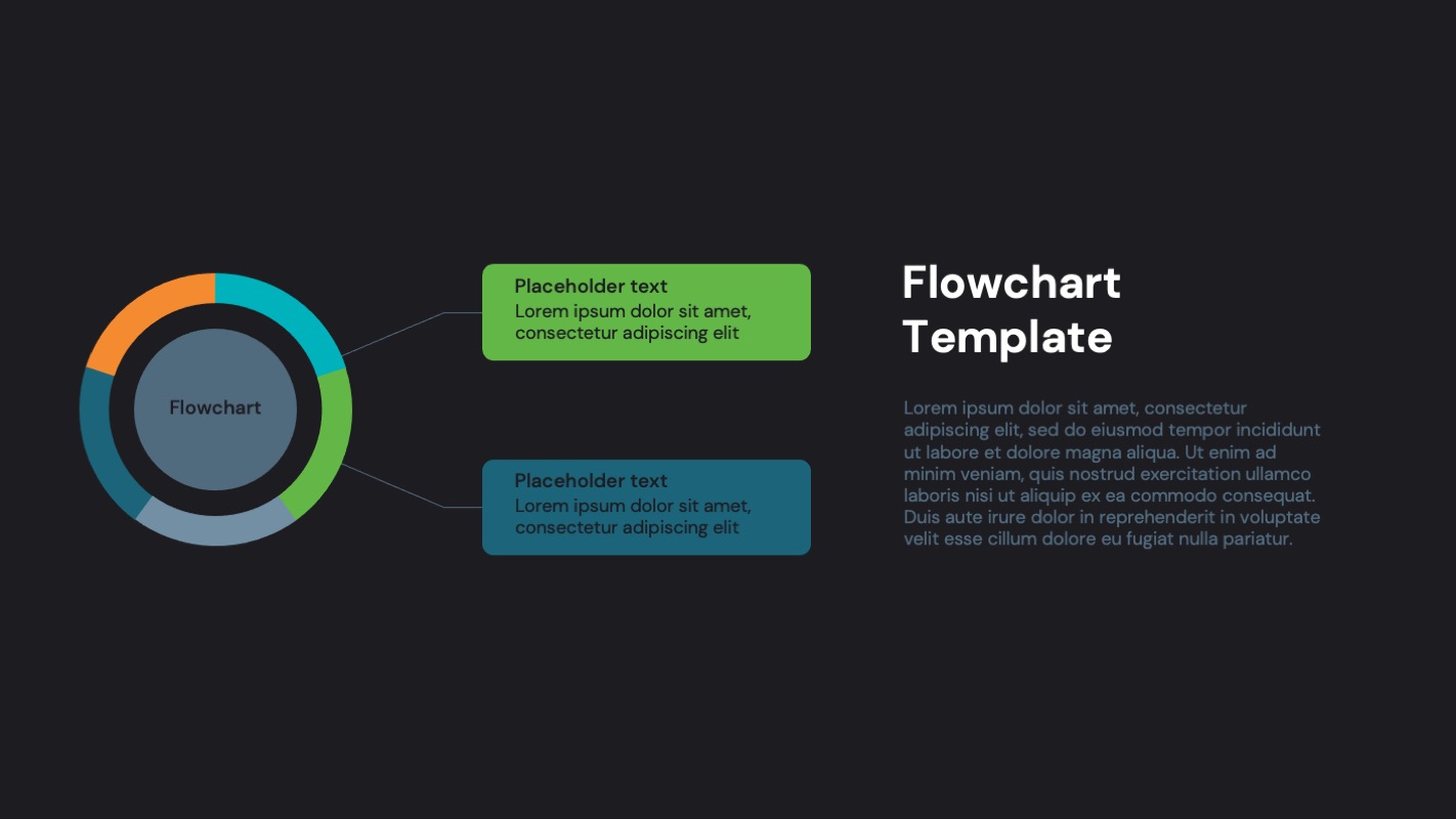 Flowchart Keynote Templates, Presentation Templates | GraphicRiver