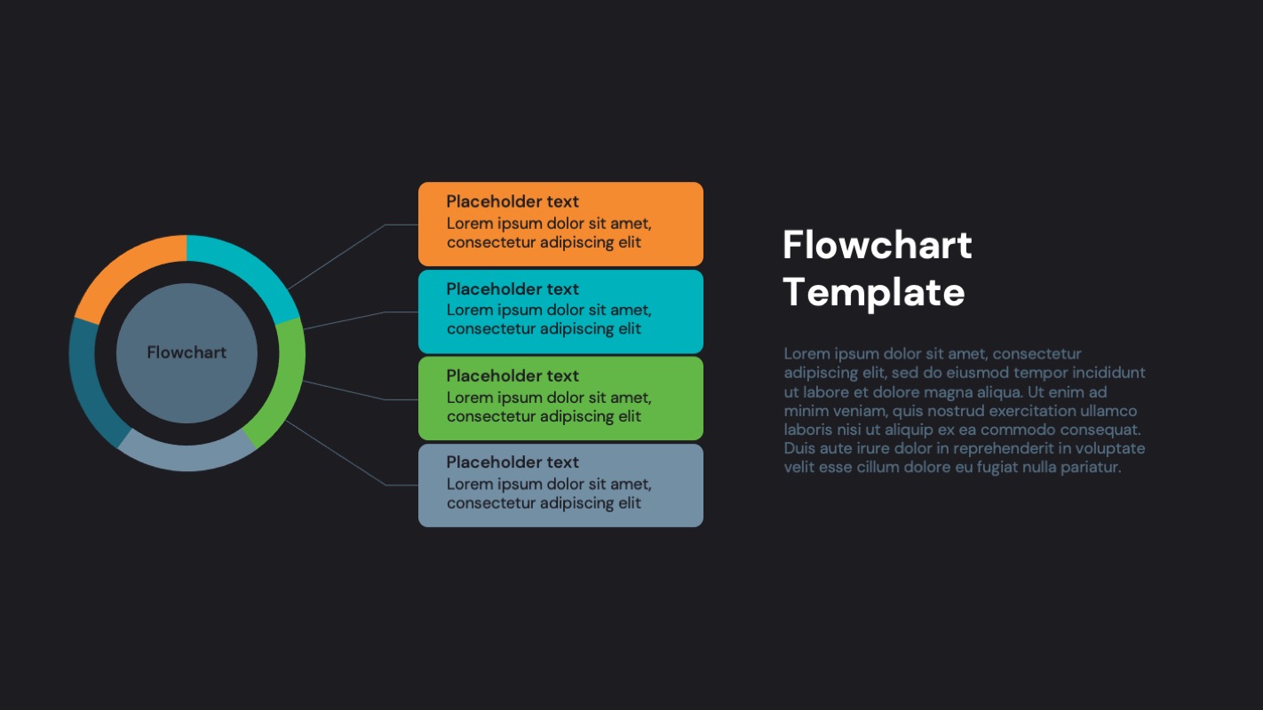 Flowchart Keynote Templates, Presentation Templates | GraphicRiver