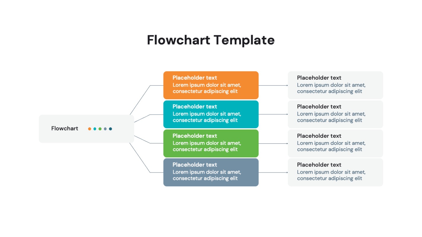 Flowchart Keynote Templates, Presentation Templates | GraphicRiver