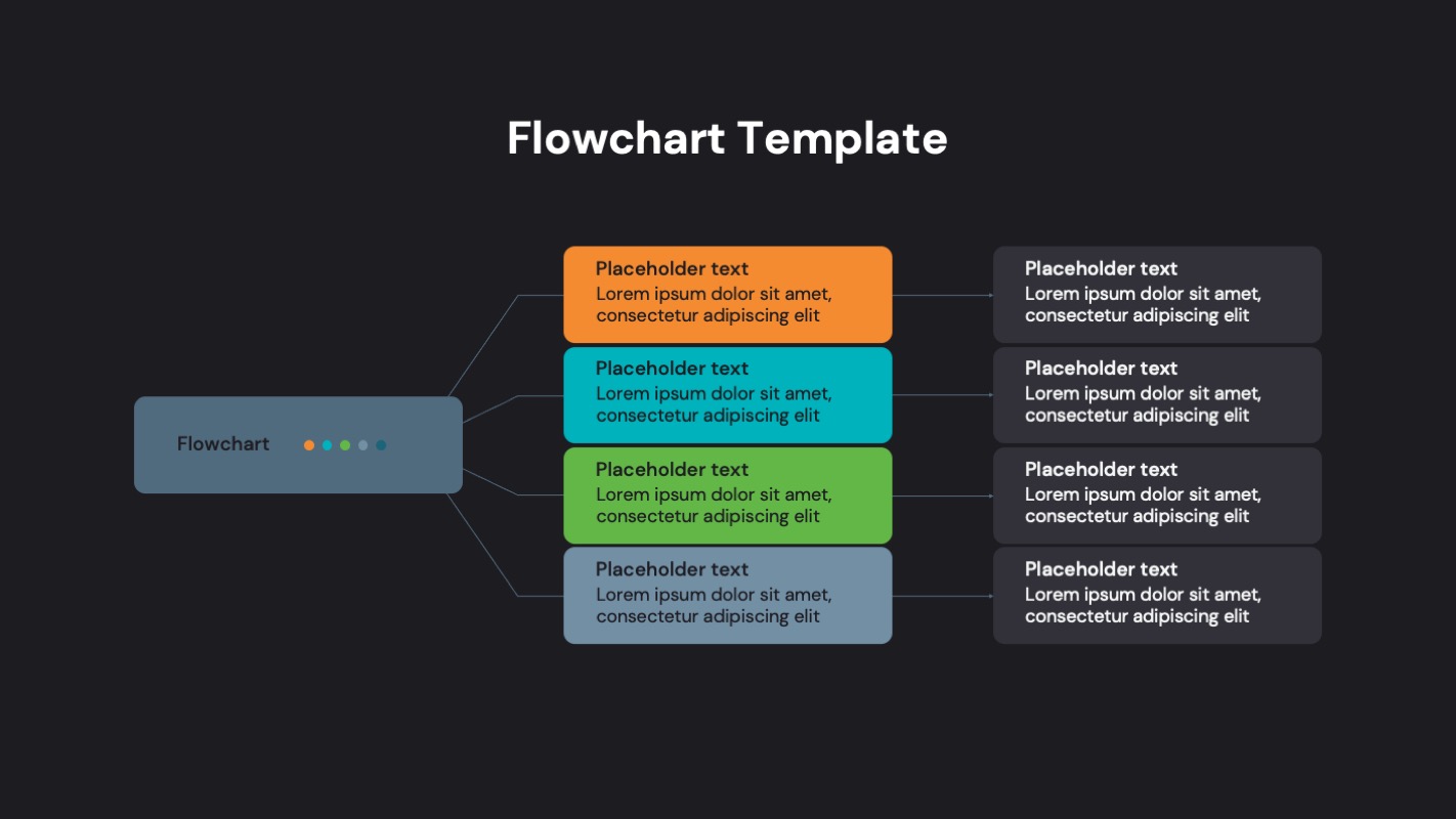 Flowchart Keynote Templates, Presentation Templates | GraphicRiver