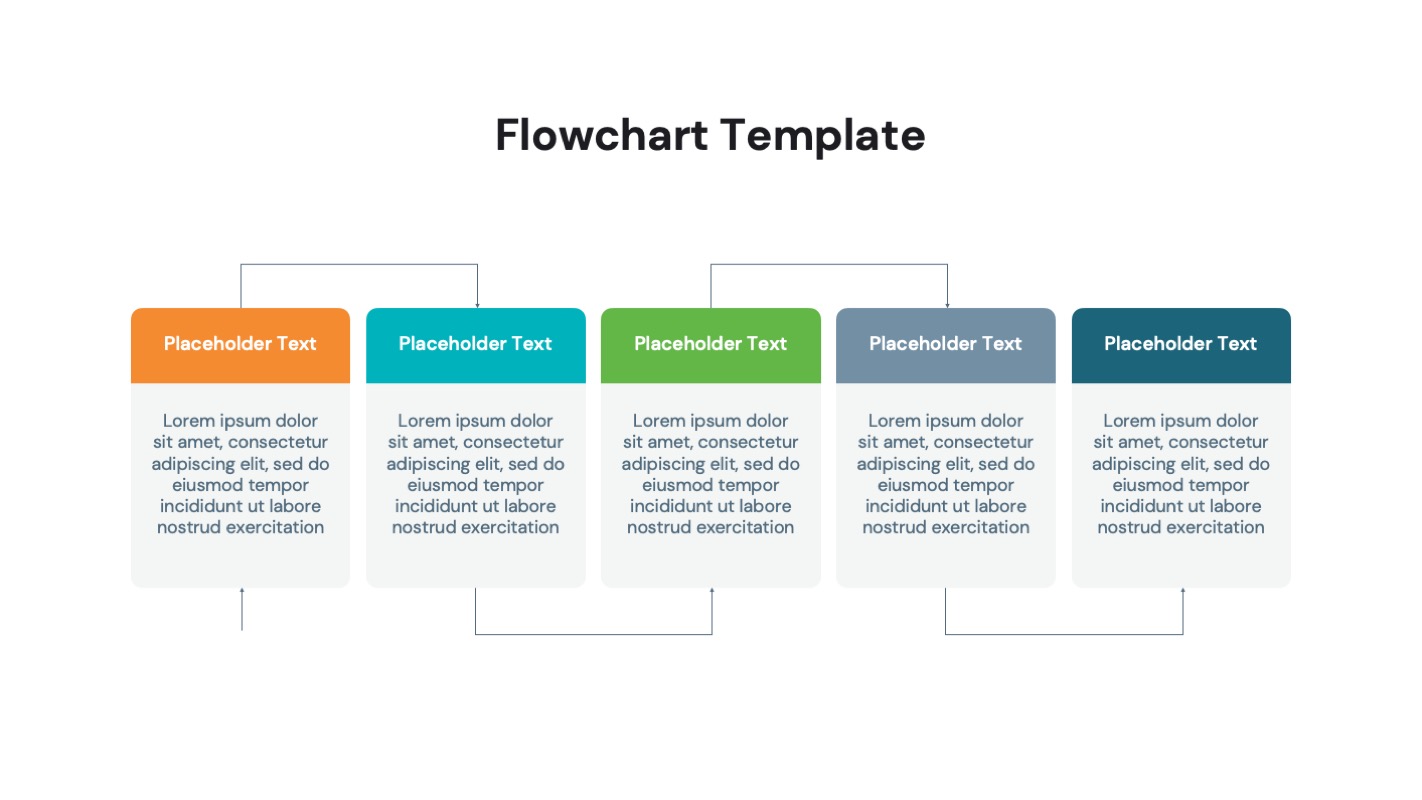 Flowchart Google slides Templates, Presentation Templates | GraphicRiver
