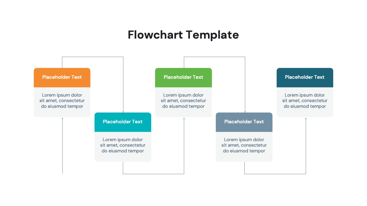 Flowchart Google slides Templates, Presentation Templates | GraphicRiver