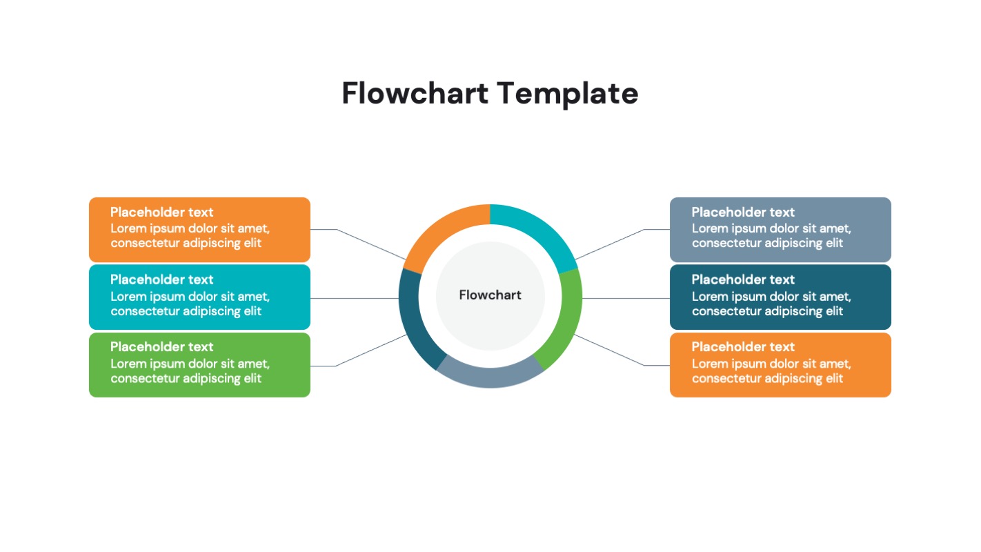 Flowchart Google slides Templates, Presentation Templates | GraphicRiver