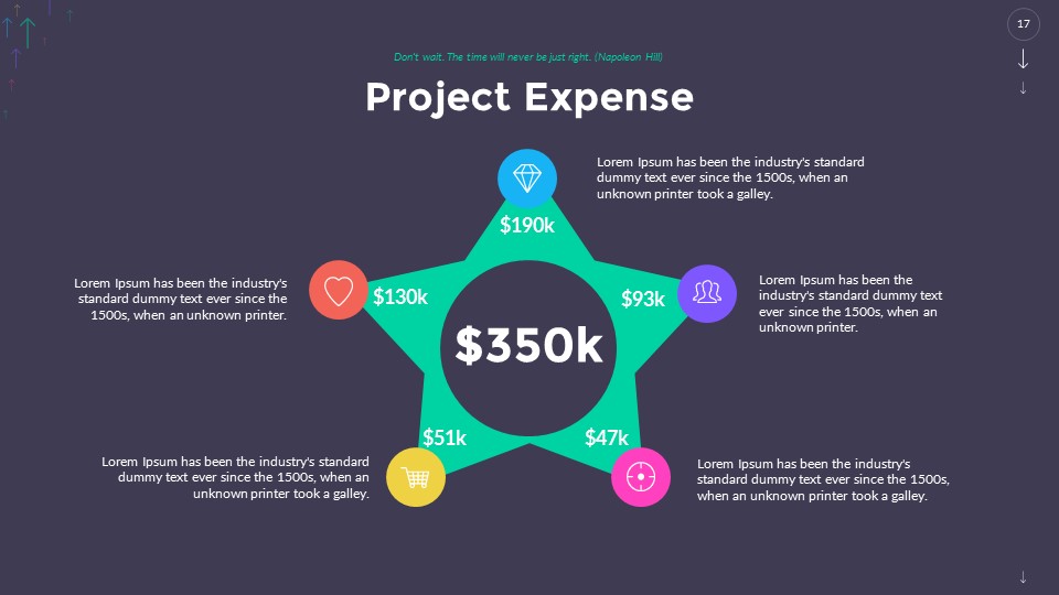 Project Report PowerPoint Presentation Template, Presentation Templates