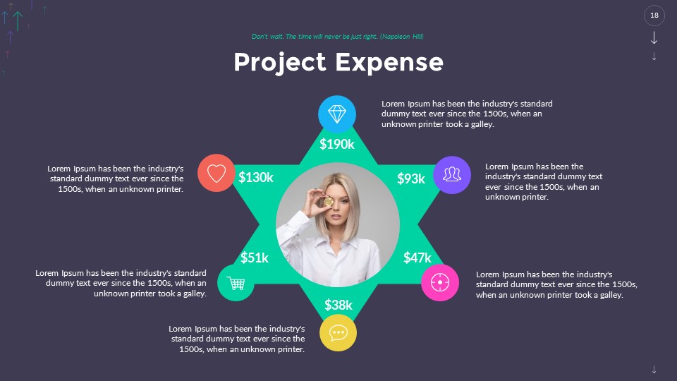 Project Report PowerPoint Presentation Template, Presentation Templates