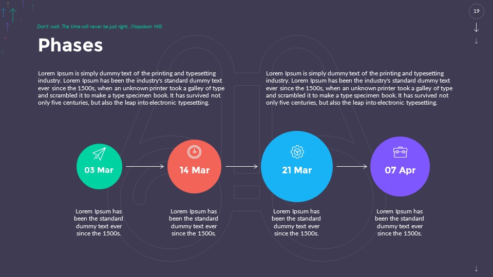 Project Report PowerPoint Presentation Template, Presentation Templates