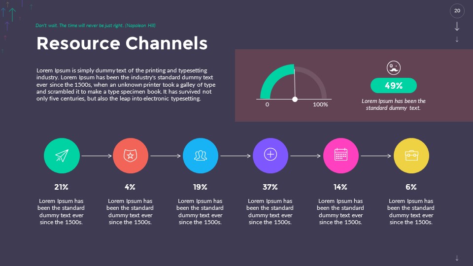 Project Report PowerPoint Presentation Template, Presentation Templates