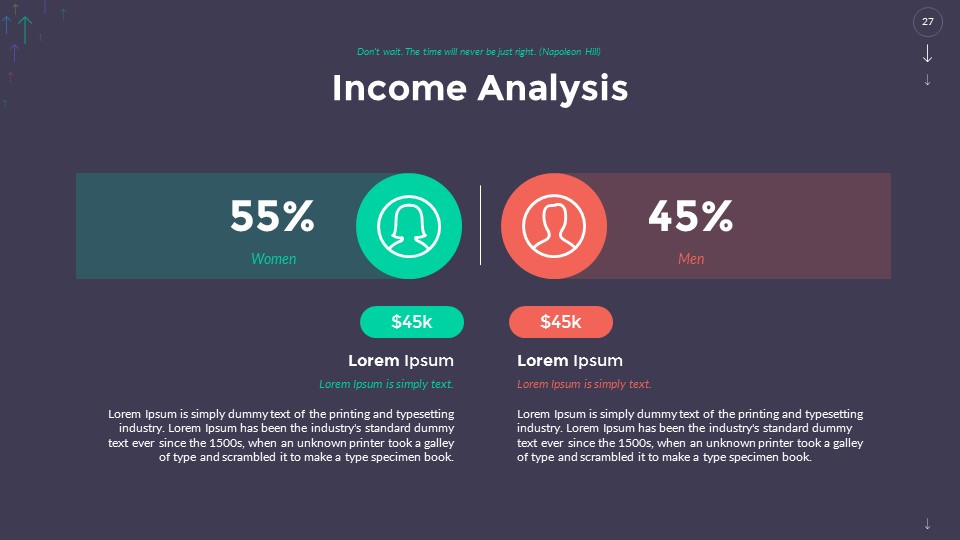 Project Report PowerPoint Presentation Template, Presentation Templates
