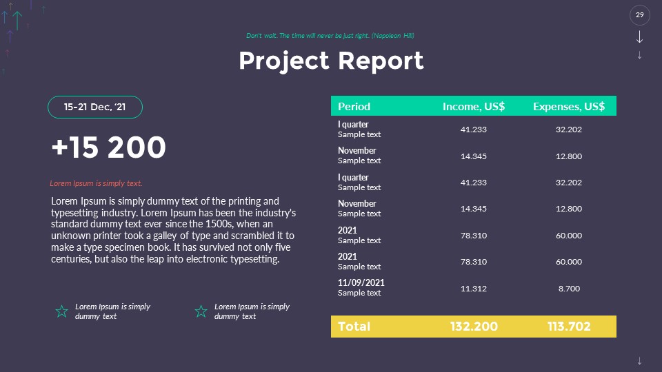 Project Report PowerPoint Presentation Template, Presentation Templates