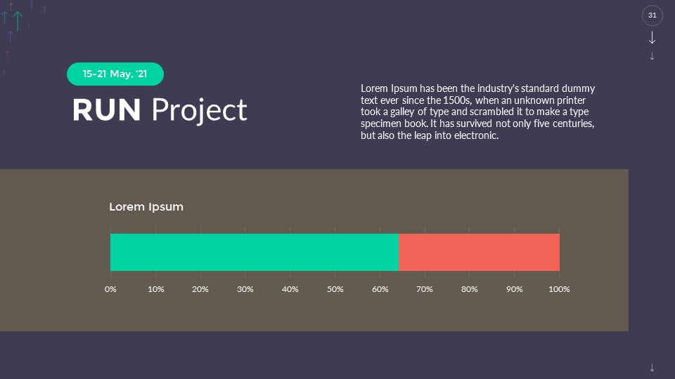 Project Report PowerPoint Presentation Template, Presentation Templates
