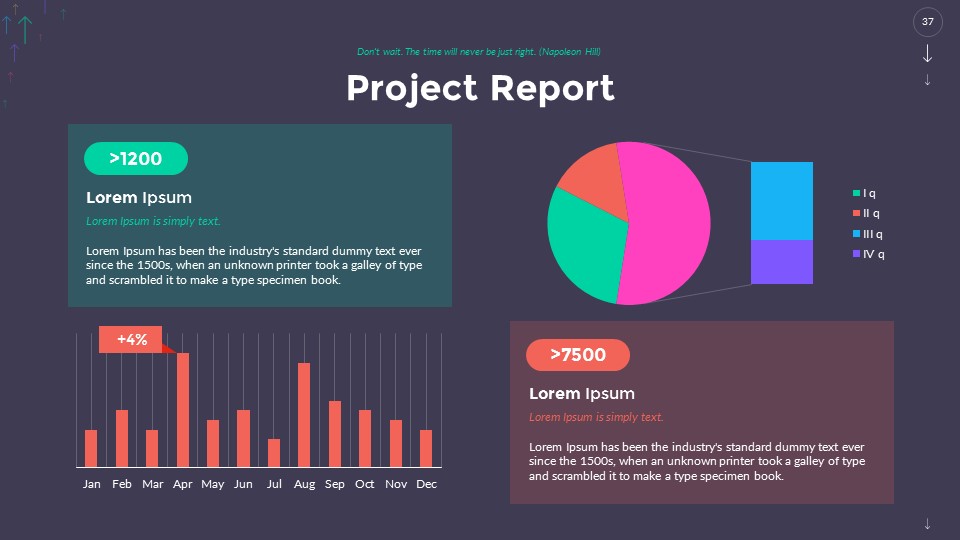 Project Report PowerPoint Presentation Template, Presentation Templates