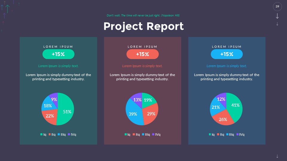 Project Report PowerPoint Presentation Template, Presentation Templates