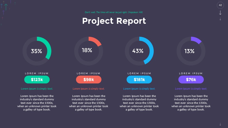 Project Report PowerPoint Presentation Template, Presentation Templates