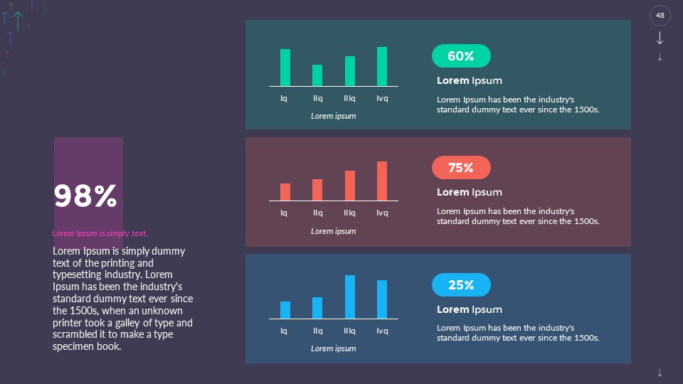 Project Report PowerPoint Presentation Template, Presentation Templates