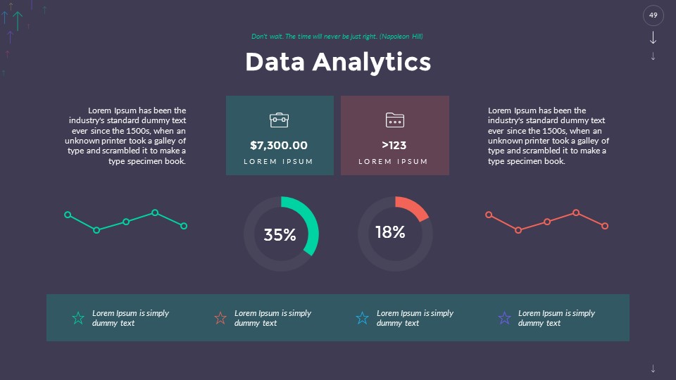 Project Report PowerPoint Presentation Template, Presentation Templates