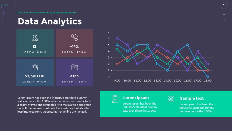 Project Report PowerPoint Presentation Template by SanaNik | GraphicRiver