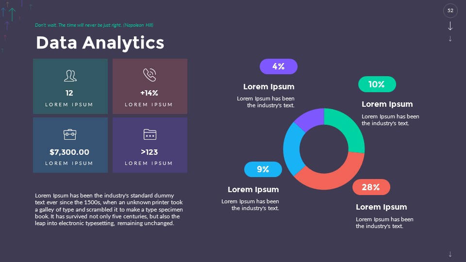 Project Report PowerPoint Presentation Template by SanaNik | GraphicRiver
