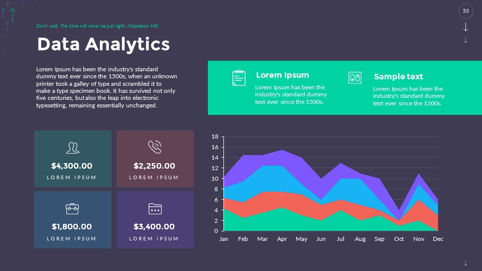 Project Report PowerPoint Presentation Template by SanaNik | GraphicRiver