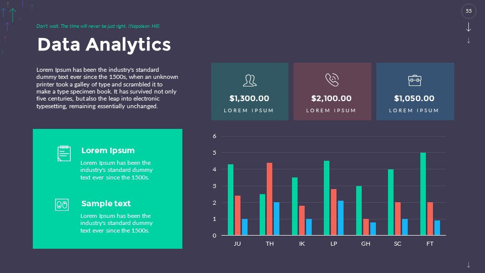 Project Report PowerPoint Presentation Template by SanaNik | GraphicRiver