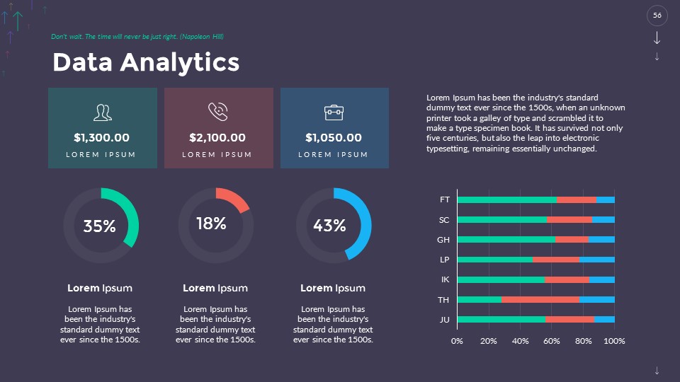Project Report PowerPoint Presentation Template by SanaNik | GraphicRiver