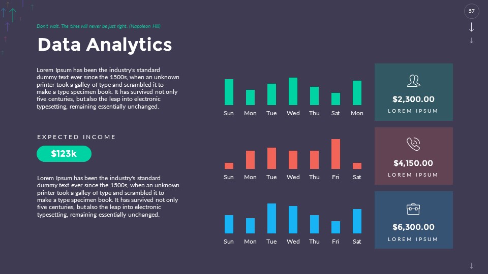 Project Report PowerPoint Presentation Template by SanaNik | GraphicRiver