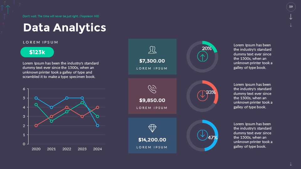 Project Report PowerPoint Presentation Template by SanaNik | GraphicRiver