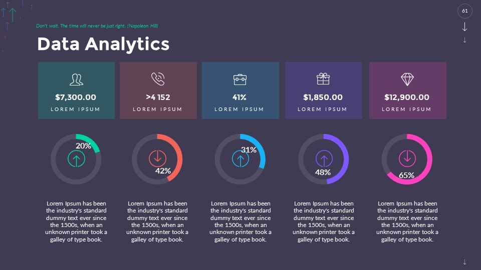 Project Report PowerPoint Presentation Template by SanaNik | GraphicRiver