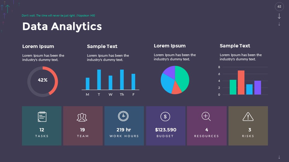 Project Report PowerPoint Presentation Template by SanaNik | GraphicRiver
