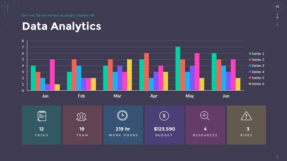 Project Report PowerPoint Presentation Template by SanaNik | GraphicRiver