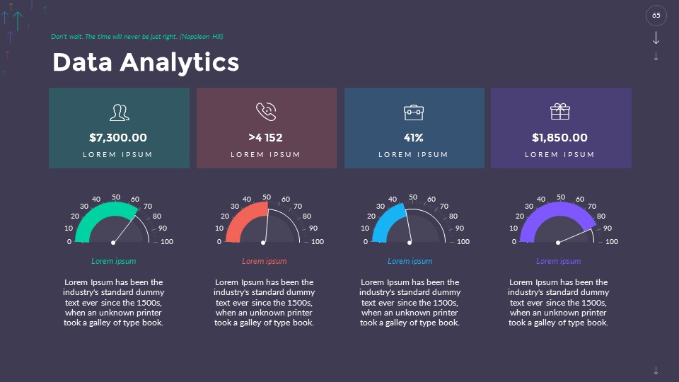 Project Report PowerPoint Presentation Template by SanaNik | GraphicRiver